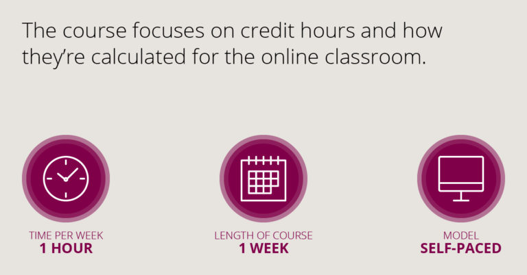 Calculating Credit Hours for Your Online Course - Training Course site ...